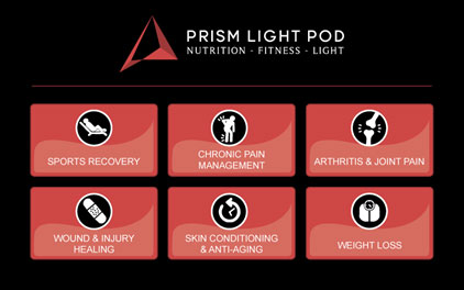 Prism Light Pod (Red Light Therapy) - REDJuvenation - Dallas, PA